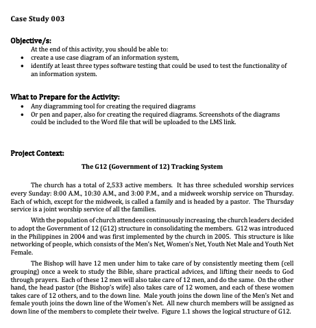Case Study 003 Objective/s: At the end of this | Chegg.com