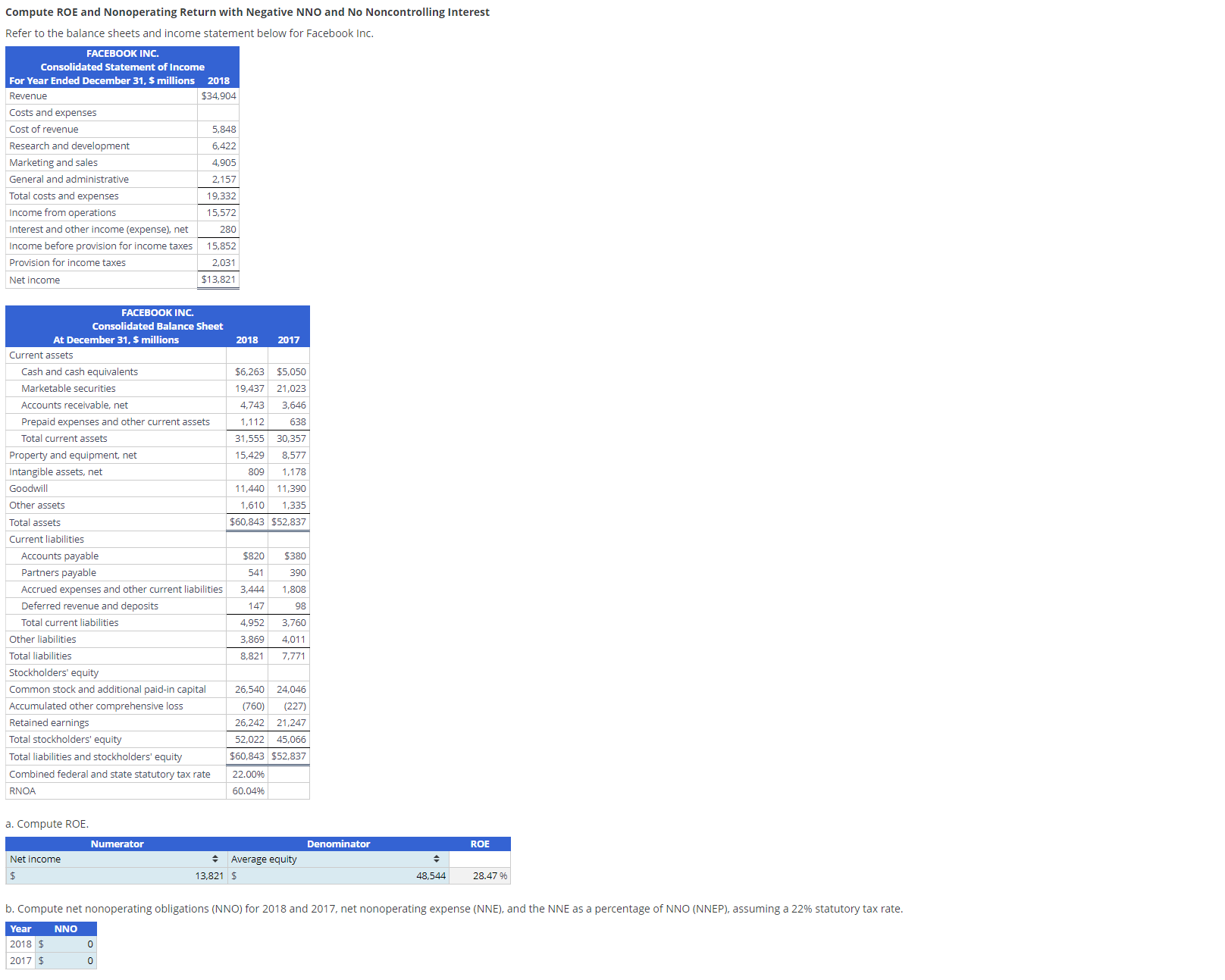 Solved Compute ROE and Nonoperating Return with Negative NNO | Chegg.com