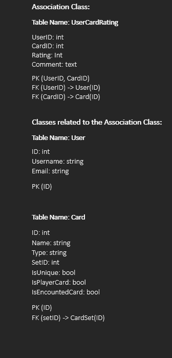Solved Part C Create Table Statements At Least Four Table