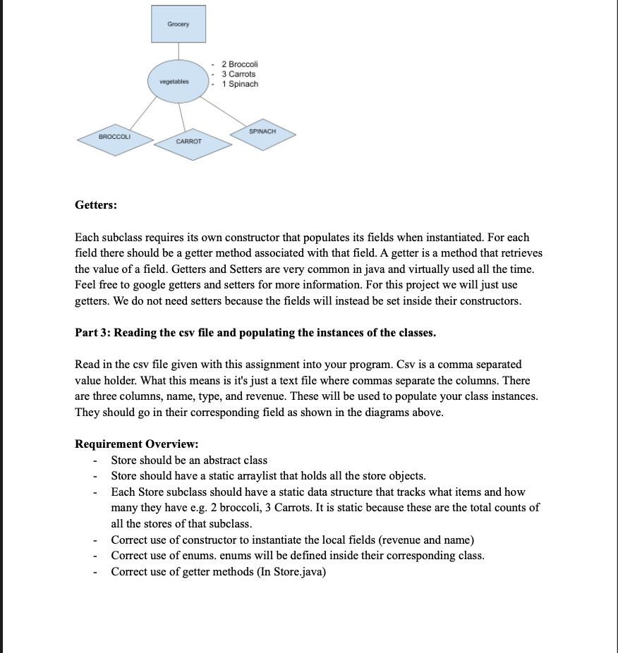 Solved Define your classes in Store.java with the structure | Chegg.com