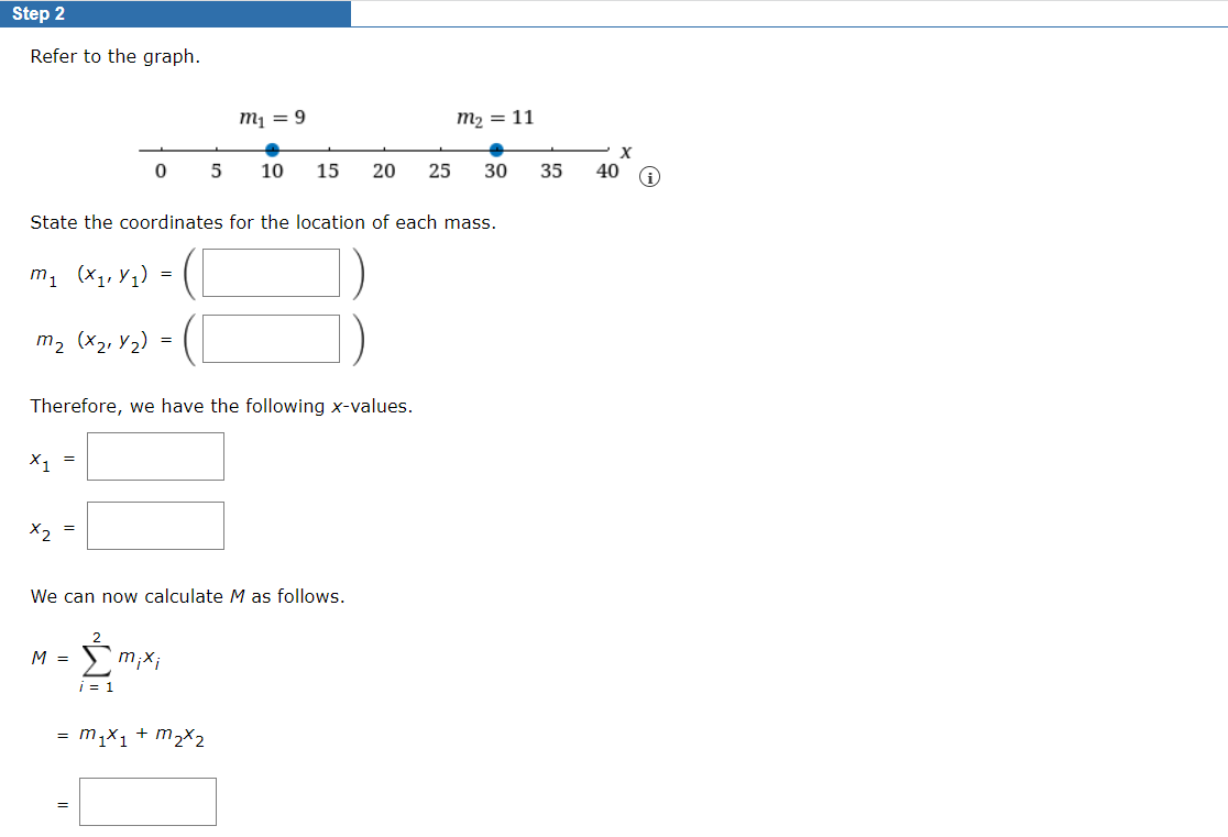 Solved Refer to the graph. State the coordinates for the | Chegg.com