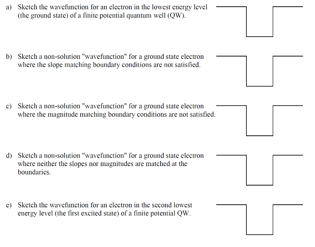 Solved a) Sketch the wavefunction for an electron in the | Chegg.com