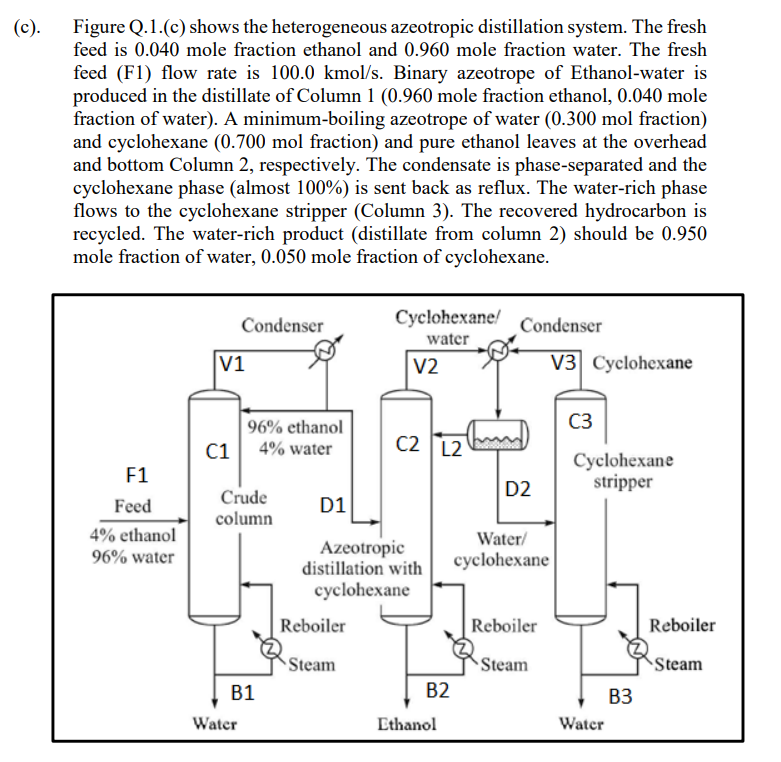 (c). Figure Q.1.(c) shows the heterogeneous | Chegg.com