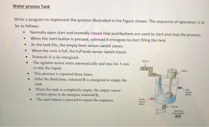 Solved Water process Tank Write a program to implement the | Chegg.com