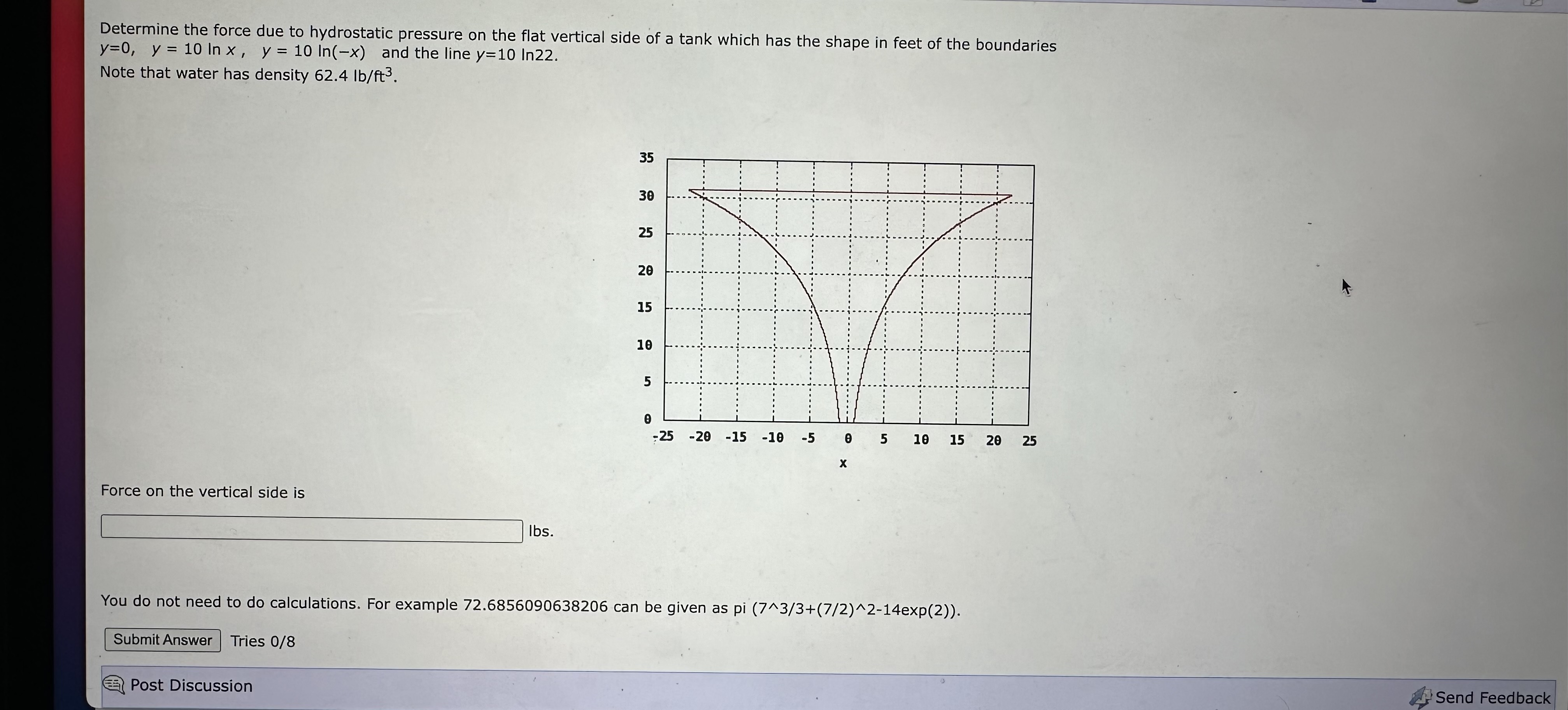 Solved Determine The Force Due To Hydrostatic Pressure On