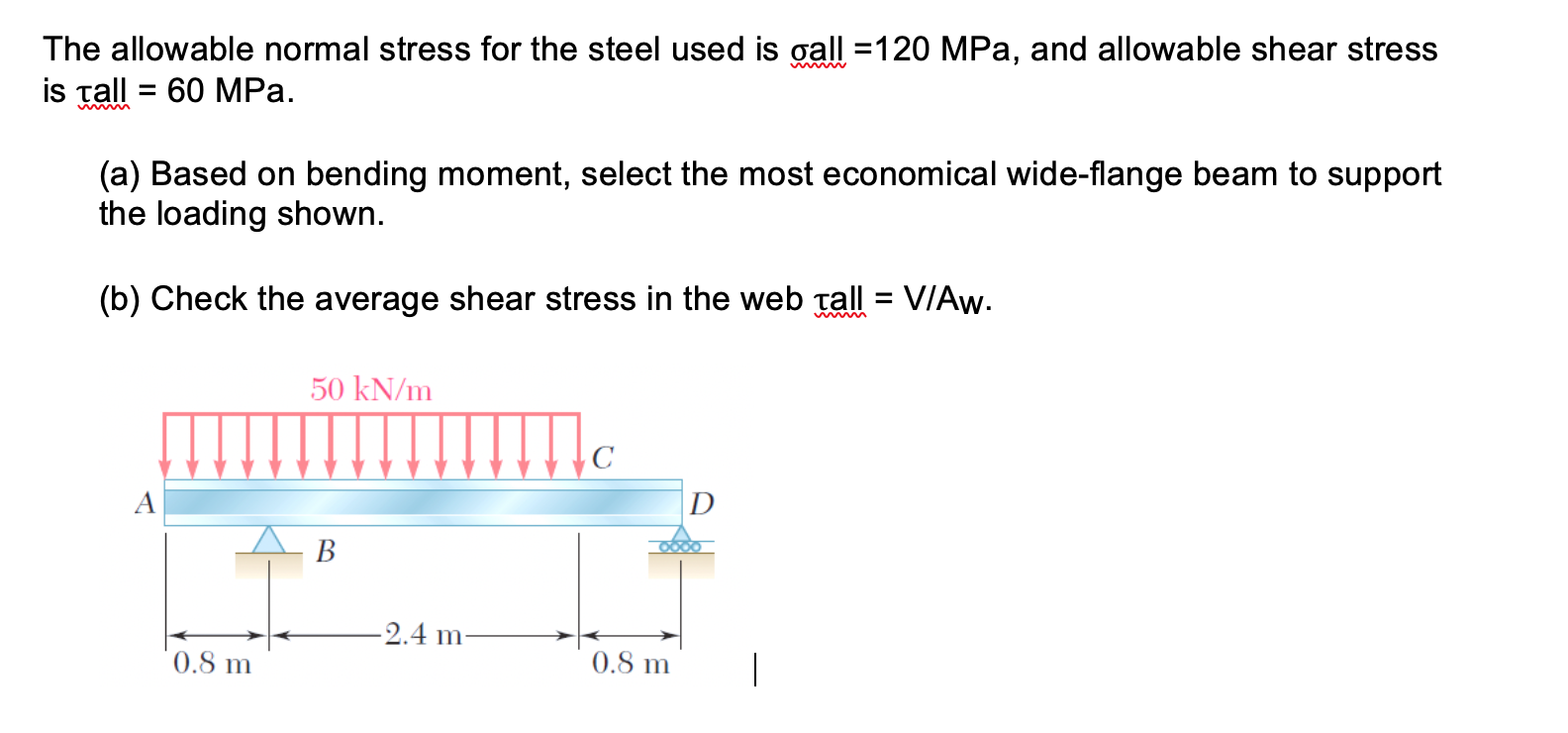Solved The allowable normal stress for the steel used is | Chegg.com