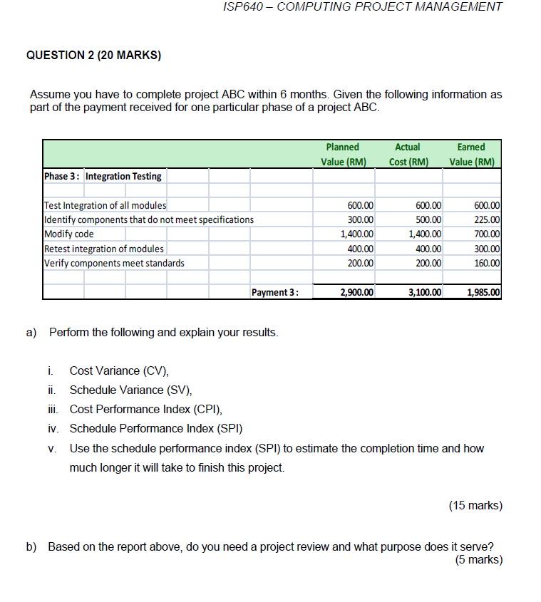 Solved ISP640 - COMPUTING PROJECT MANAGEMENT QUESTION 2 (20 | Chegg.com
