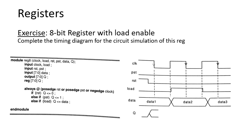 Solved Registers Exercise: 8-bit Register with load enable | Chegg.com