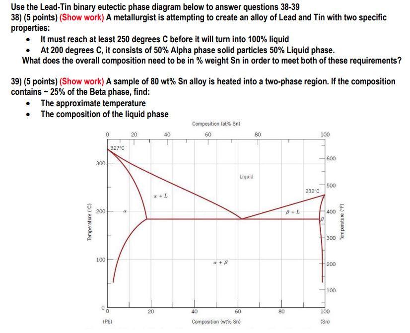 Solved Use the Lead-Tin binary eutectic phase diagram below | Chegg.com