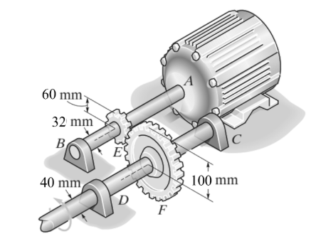 Solved Consider motor A in the figure, which operates at | Chegg.com