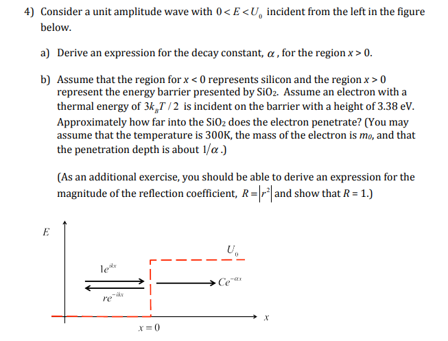 Solved t) Consider a unit amplitude wave with 0 | Chegg.com