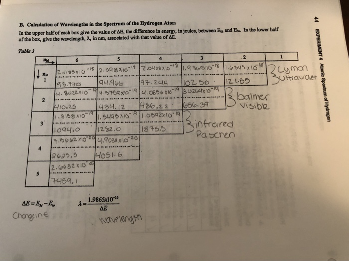 45 Atomic Spectrum of Hydrogen EXPERIMENT4 C. | Chegg.com