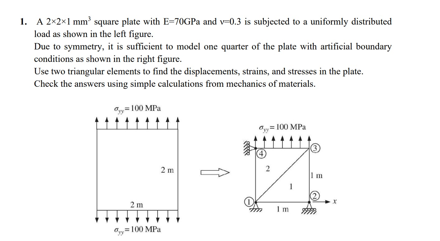 Solved 1. ﻿A \( 2 \times 2 \times 1 \mathrm{~mm}^{3} \) | Chegg.com