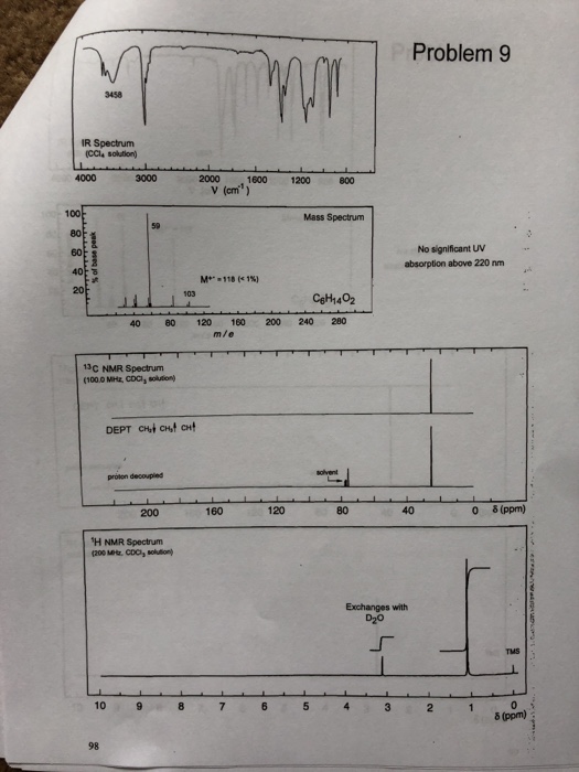 Solved Problem 9 IR Spectrum (CCl, solution) 4000 3000 2000 | Chegg.com