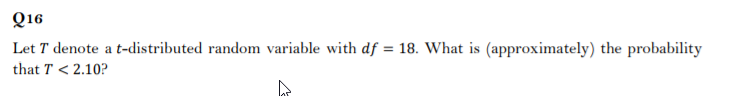 Solved Q16 Let T denote a t-distributed random variable with | Chegg.com