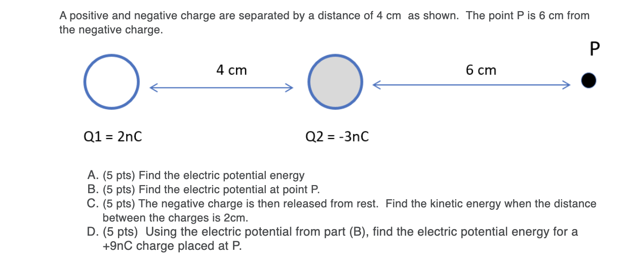 Solved A positive and negative charge are separated by a | Chegg.com