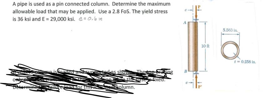 Solved A pipe is used as a pin connected column. Determine | Chegg.com
