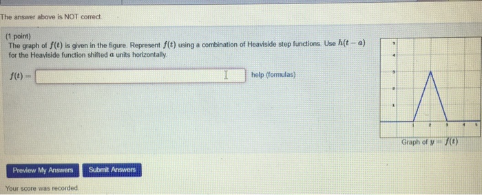 Solved The answer above is NOT correct. (1 point) The graph | Chegg.com