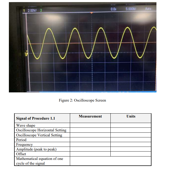 Solved Figure 2: Oscilloscope Screen | Chegg.com