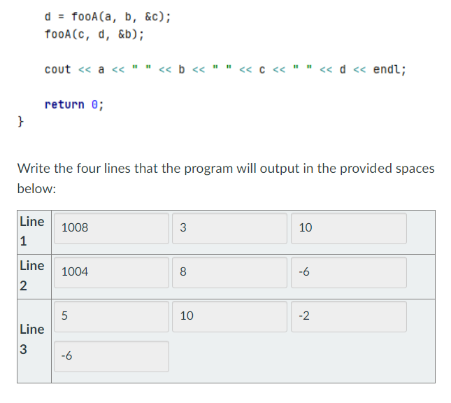 Solved Assume the following addresses: - a in main has the | Chegg.com