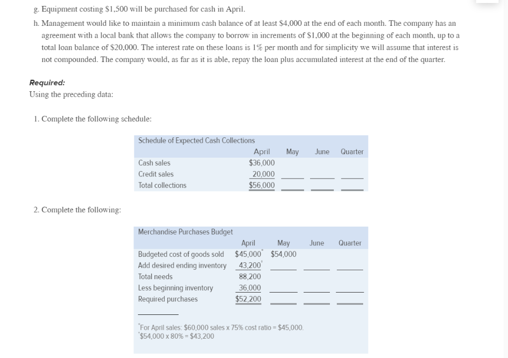 Solved PROBLEM 8-29 Completing a Master Budget LO8-2 | Chegg.com