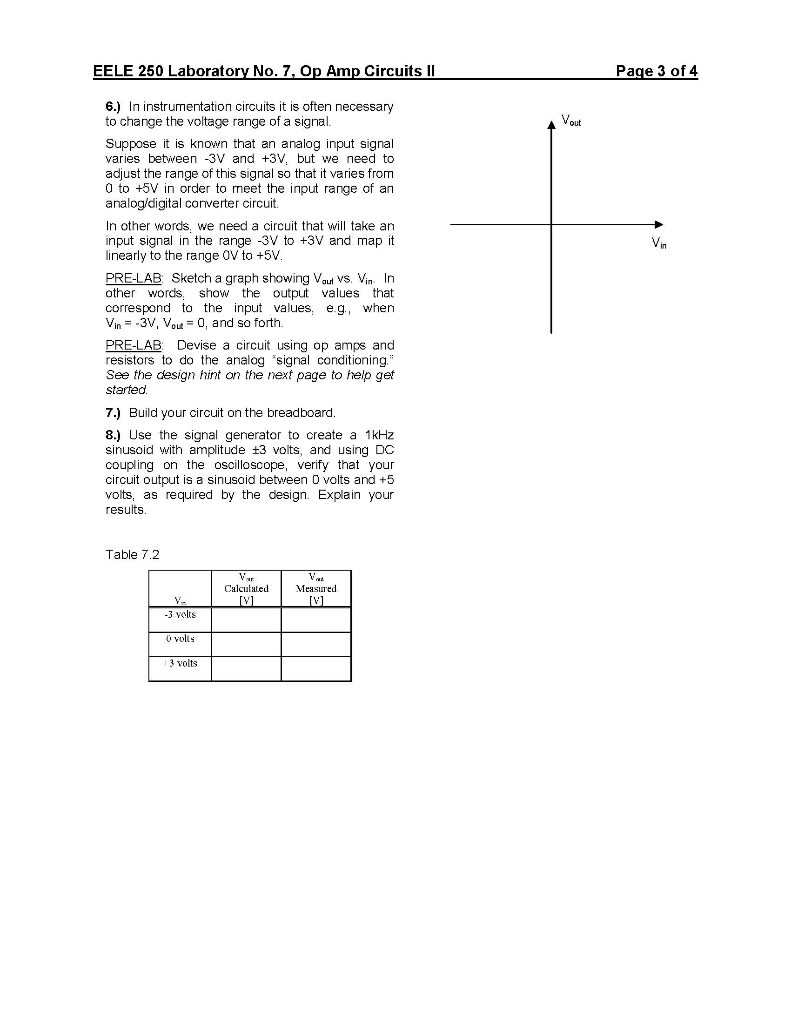 EELE 250 Laboratory No. 7. Op Amp Circuits II Page | Chegg.com