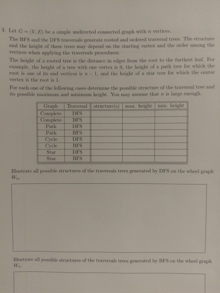 Solved 3, Let G = (V,E) be a simple undirected connected | Chegg.com