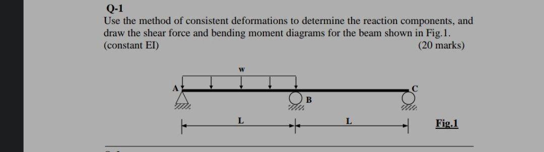 Solved Q-1 Use the method of consistent deformations to | Chegg.com