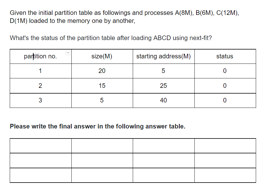 Solved Given the initial partition table as followings and | Chegg.com