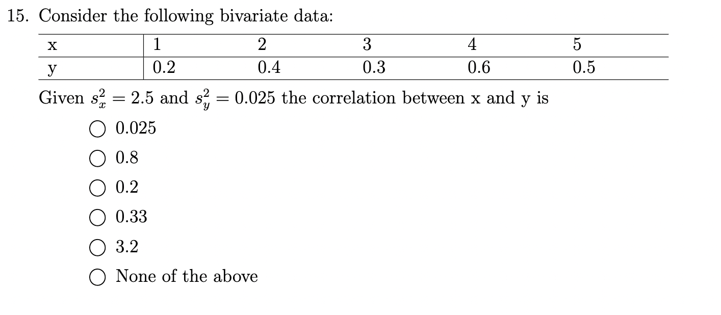 Solved 5. Consider the following bivariate data: Given | Chegg.com