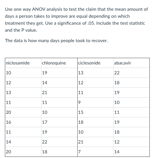 Solved Use one way ANOV analysis to test the claim that the | Chegg.com
