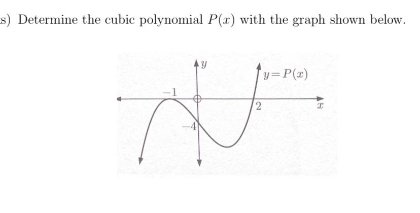 Solved Determine the cubic polynomial P(x) with the graph | Chegg.com
