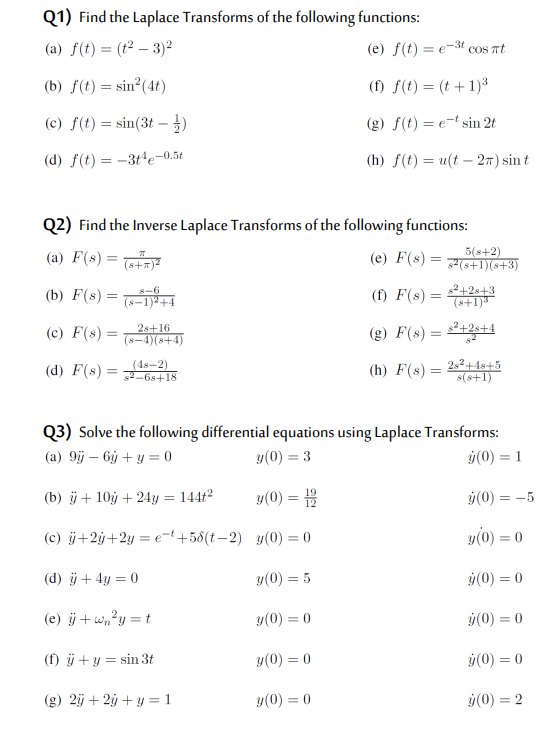 Solved Q1) ﻿Find the Laplace Transforms of the following | Chegg.com