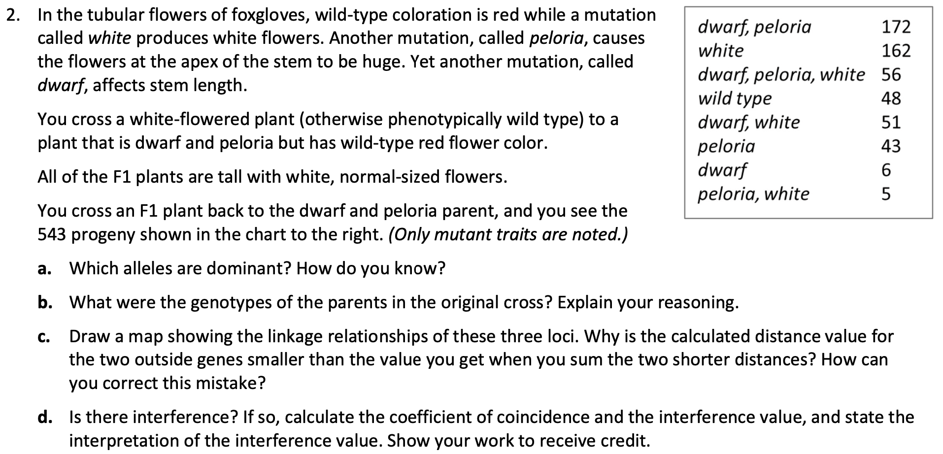Solved 2. In the tubular flowers of foxgloves, wild-type | Chegg.com