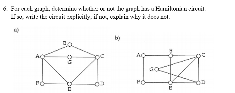 Solved 6. For each graph, determine whether or not the graph | Chegg.com