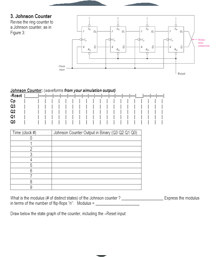 Solved 3. Johnson Counter Revise the ring counter to a | Chegg.com