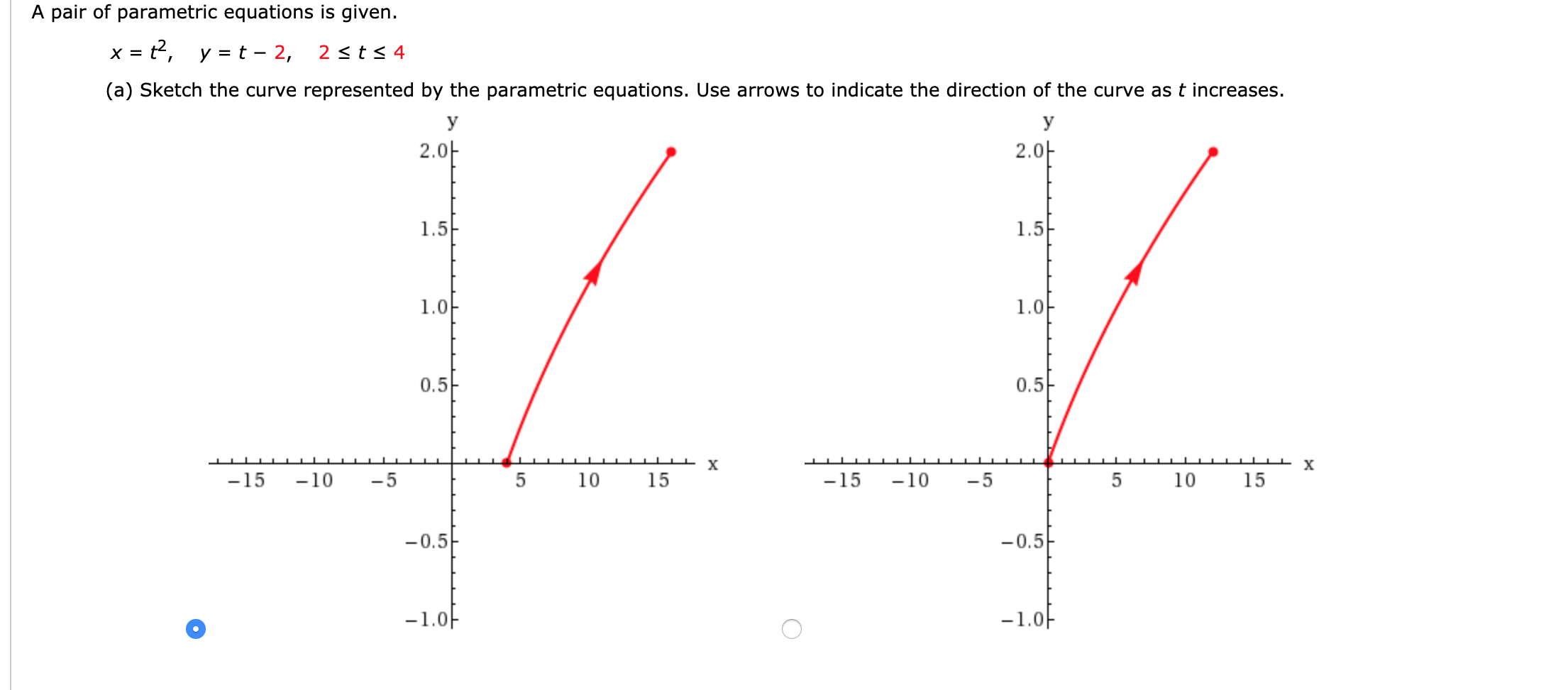 Solved A pair of parametric equations is given. x= t?, y = t | Chegg.com