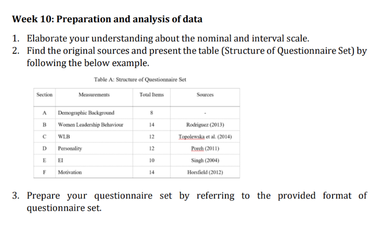 Solved Week 10: Preparation and analysis of data 1. | Chegg.com