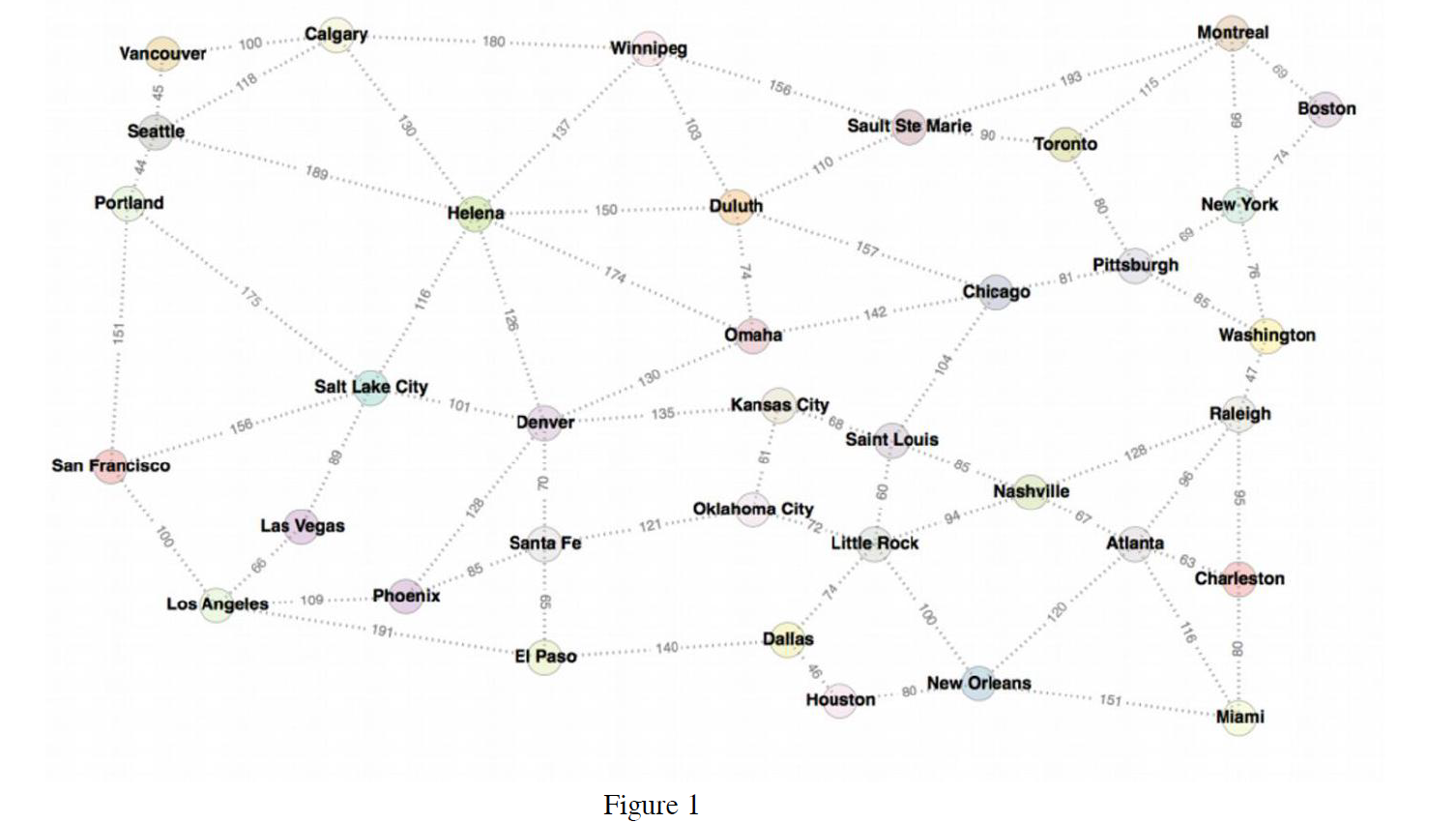 For this assignment, you will implement | Chegg.com