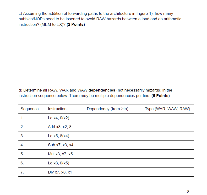 Problem 3: Consider the 6-pipeline stage, in-order | Chegg.com