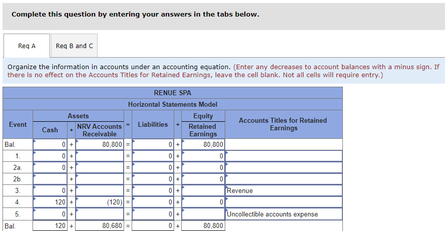 Solved Problem Module 2 Textbook Problem 4 Learning 1918