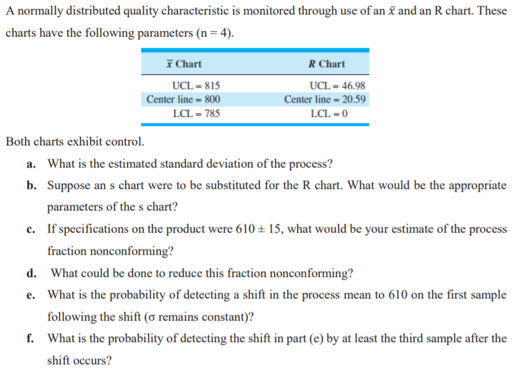 A normally distributed quality characteristic is | Chegg.com