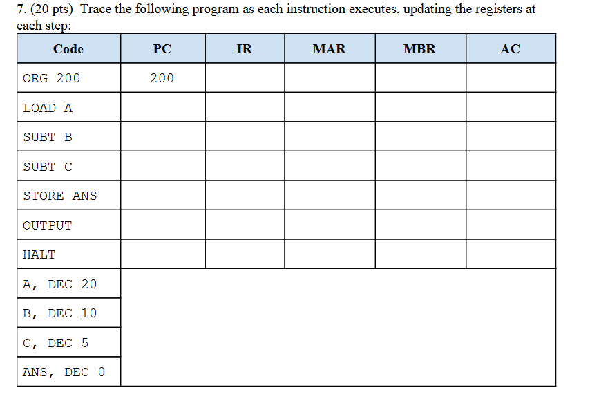Solved 7. ( 20pts) Trace the following program as each | Chegg.com