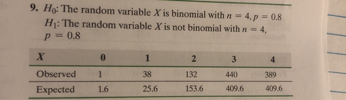 Solved In Problems 7-10, determine (a) the test statistic, | Chegg.com