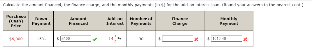 Solved Calculate the amount financed, the finance charge, | Chegg.com