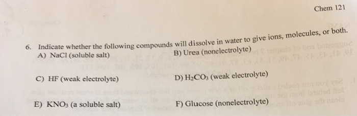 Solved Indicate whether the following compounds dissolve in | Chegg.com