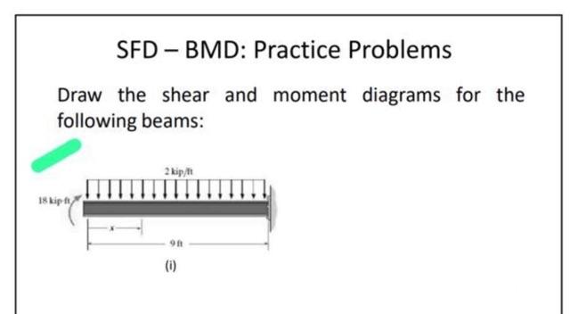 Solved SFD - BMD: Practice Problems Draw the shear and | Chegg.com