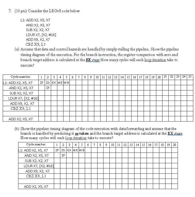 Solved 7. (10 pts) Consider the LEGv8 code below L1: ADD X2, | Chegg.com