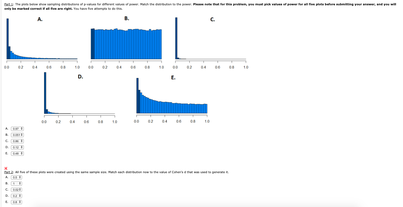 Part 1: The plots below show sampling distributions | Chegg.com