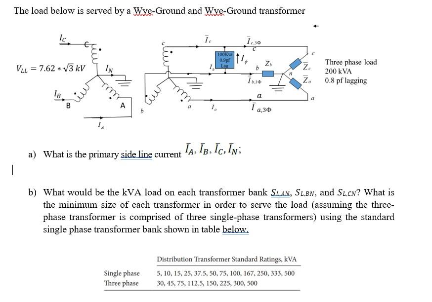 Solved The load below is served by a Wye-Ground and | Chegg.com